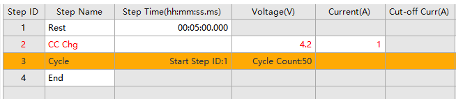 Neware Tester - Battery Testing Equipment/Cycler - Qucik Start for ...